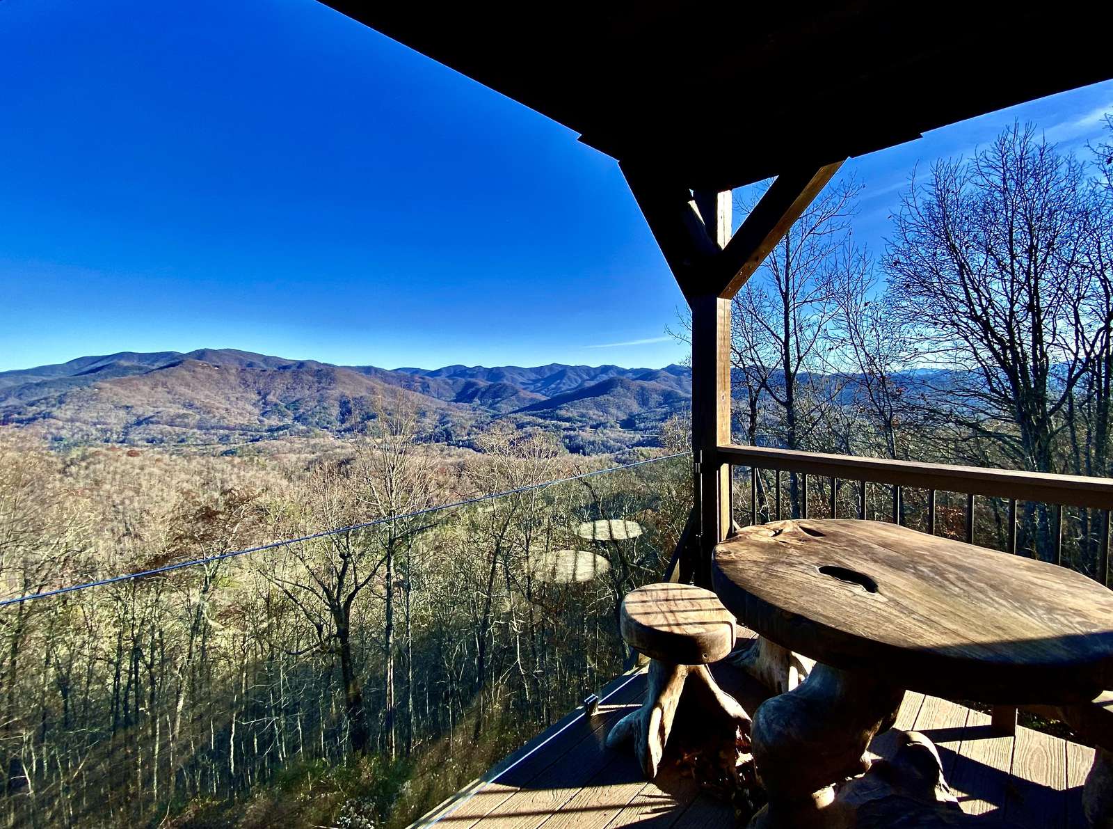 Heavenly View | NC Mountains Realty