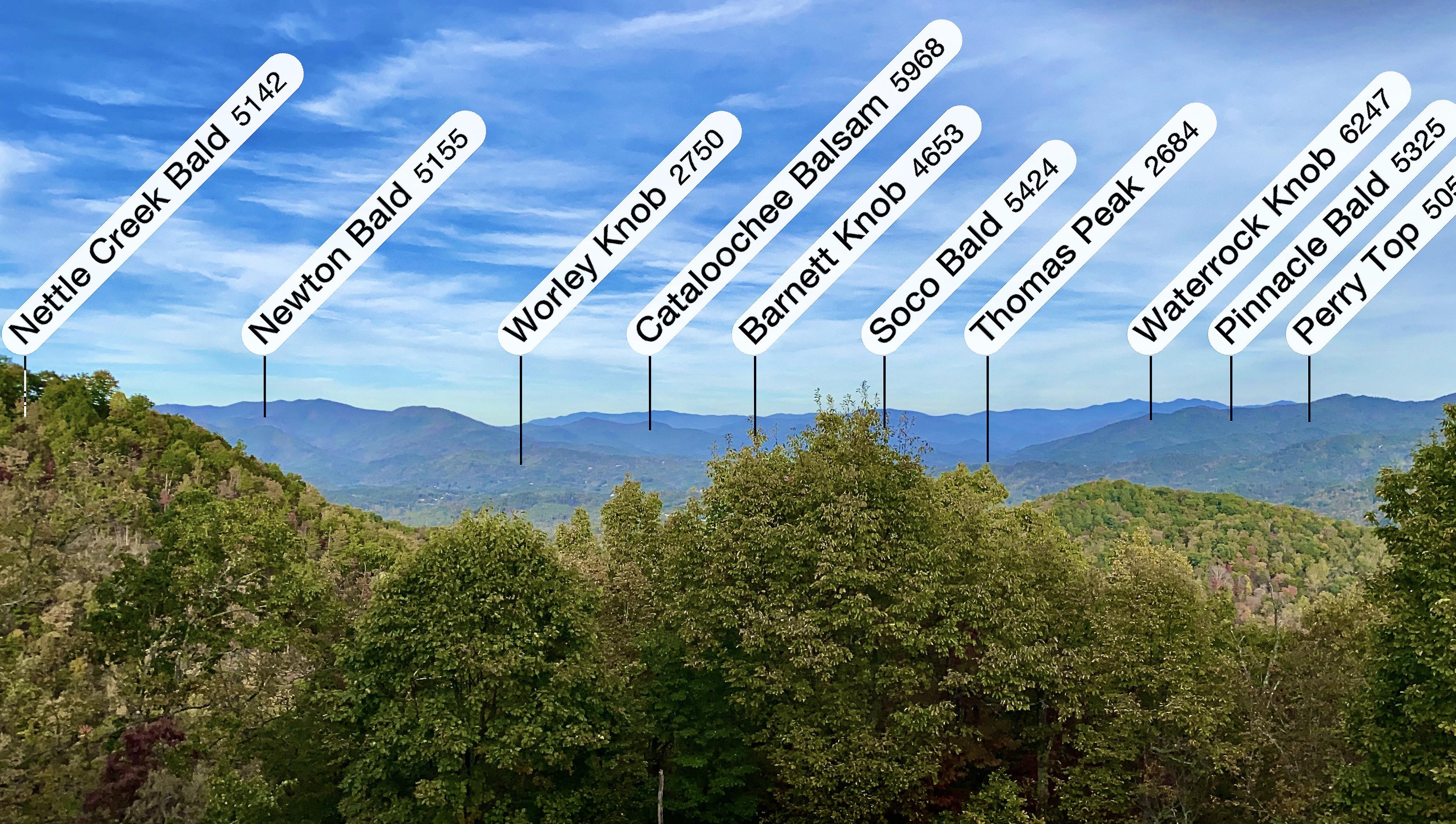 Heavenly View | NC Mountains Realty