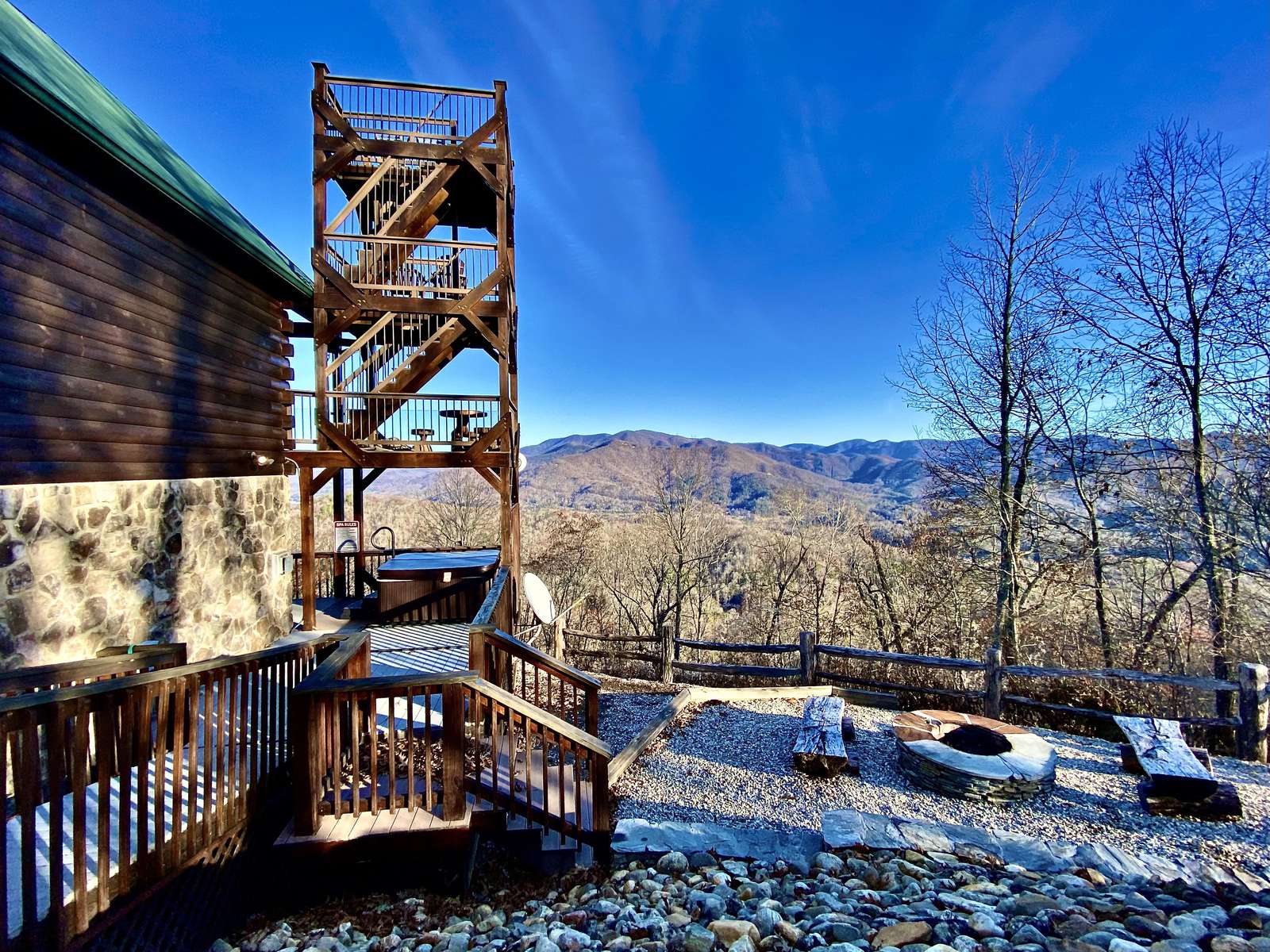 Heavenly View | NC Mountains Realty